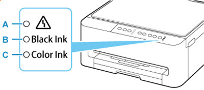 Check the Ink Status - TS4320